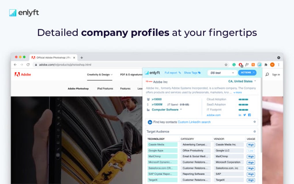 Enlyft - Free and reliable data for B2B Sales for Google Chrome ...