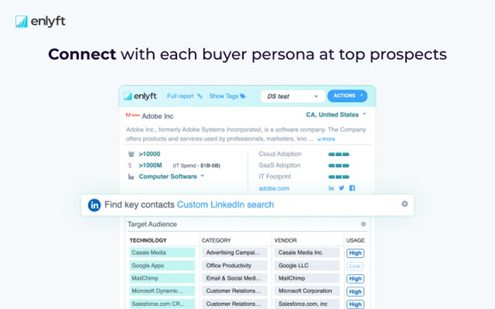 Enlyft - Free and reliable data for B2B Sales for Google Chrome ...