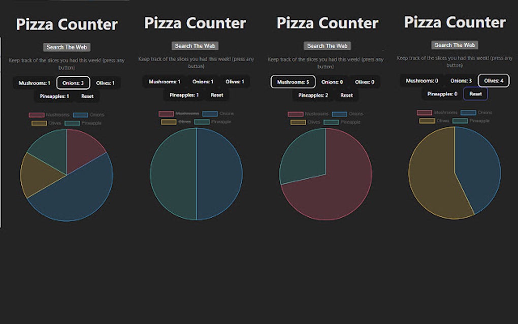 Pizza Slice Counter para Google Chrome - Extensión Descargar