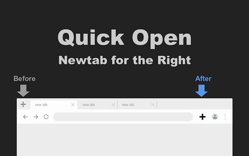 Open a new tab on the right for Google Chrome - Extension Download
