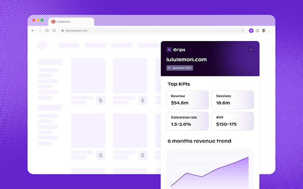 Grips – E-commerce Site Analysis para Google Chrome - Extensión Descargar