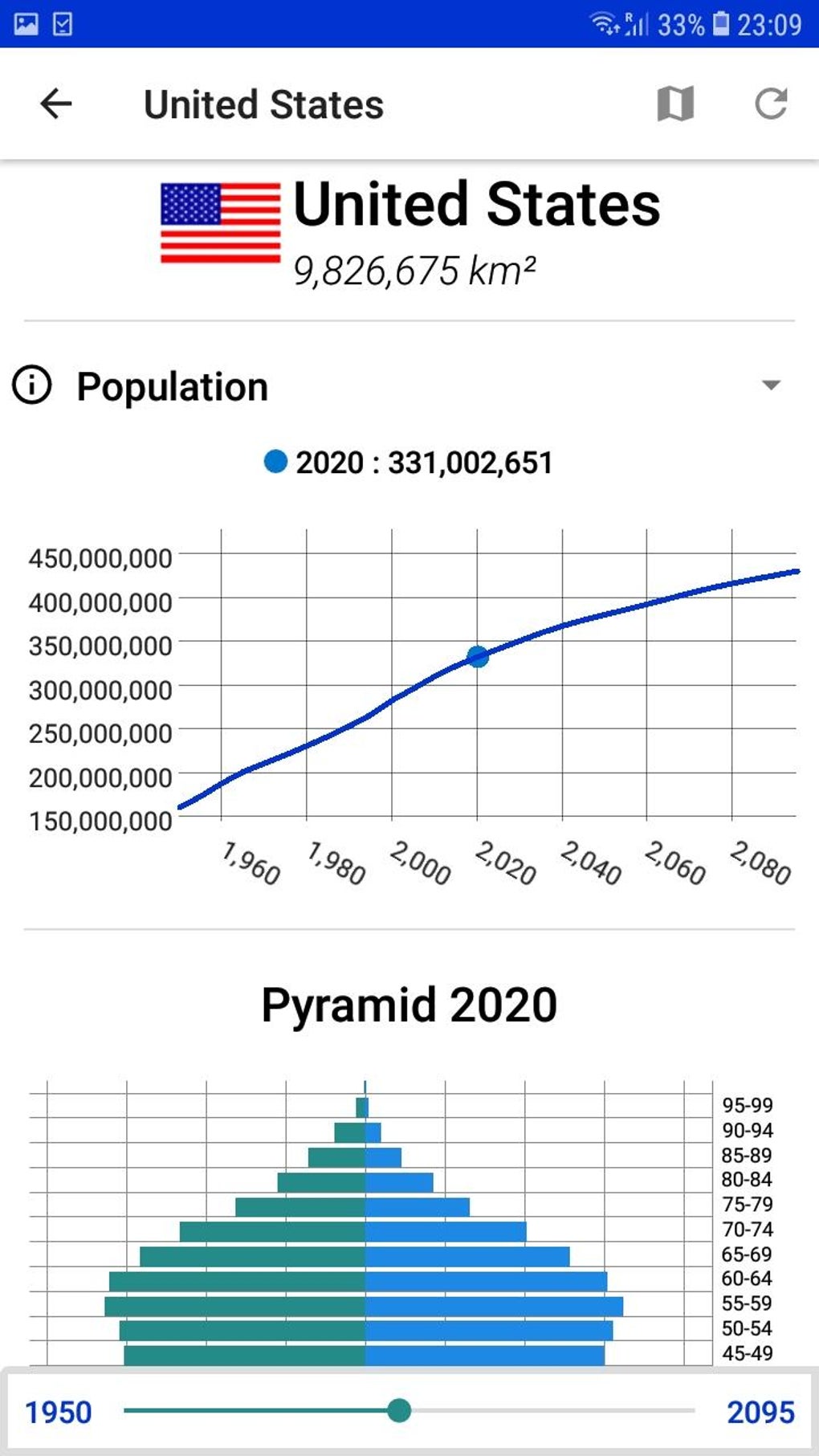 World Population Clock APK Para Android Download