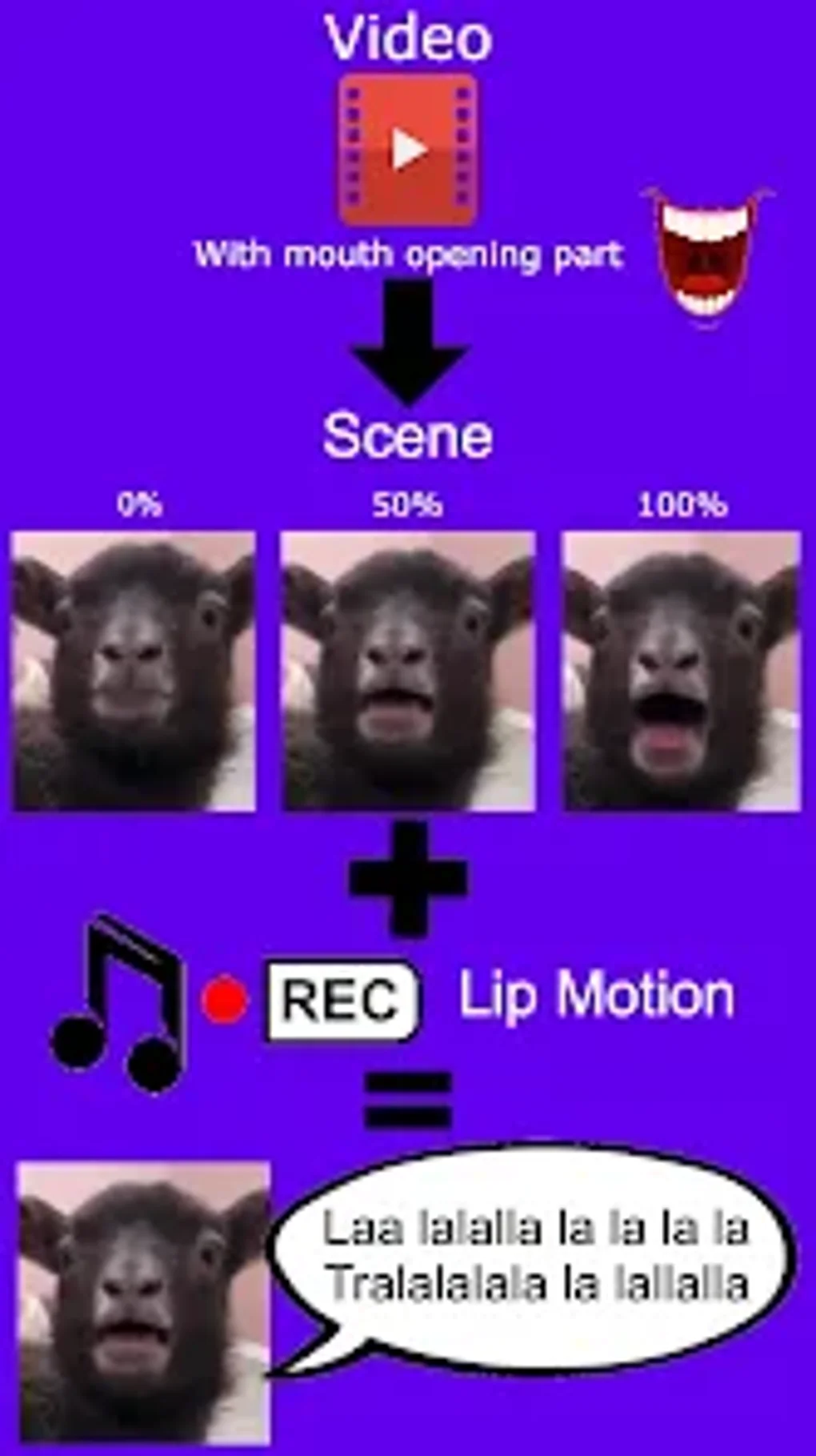 MeMelody - Lip Sync for Android - Download
