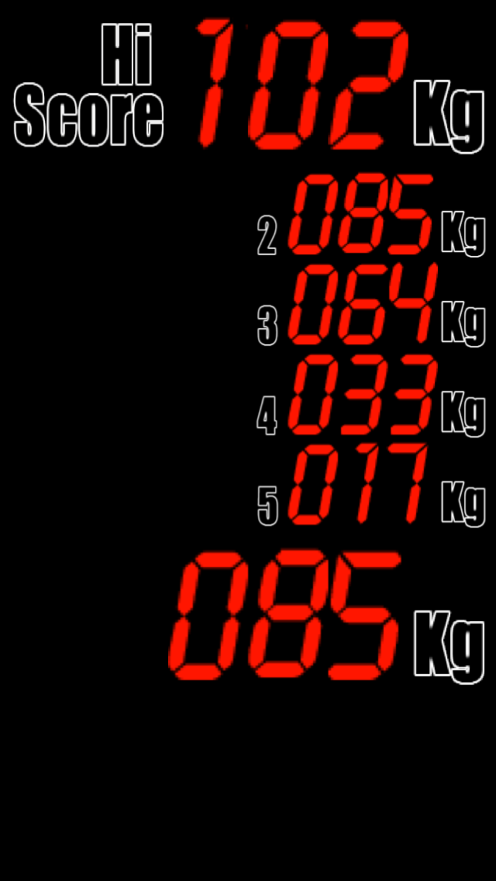 PunchMeter for iPhone - Download