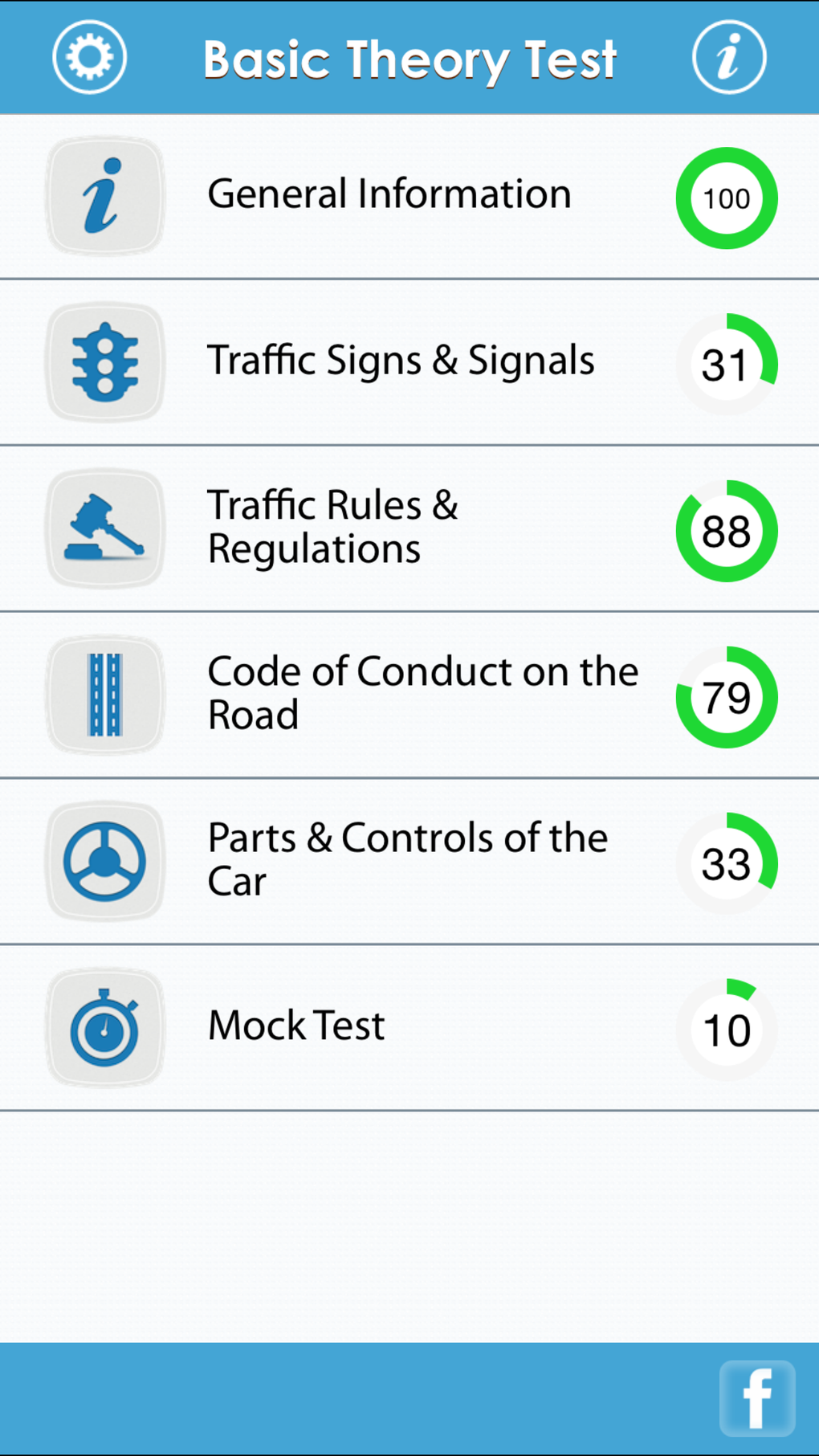 Basic Theory Test Para IPhone Download Basic Theory Test Para IPhone Download