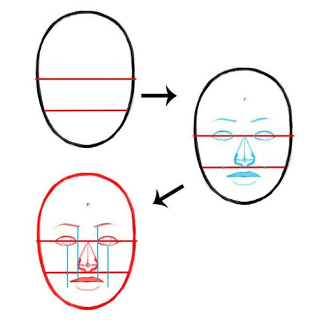Simple Drawing Tutorials APK Android simple-drawing-tutorials-apk-android