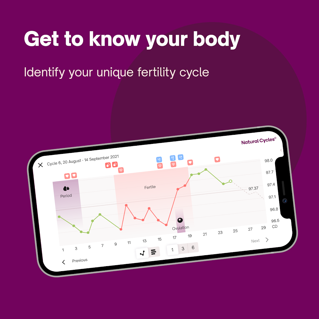 Natural Cycles - Birth Control APK for Android - Download