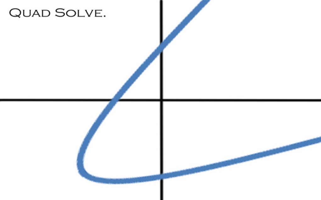 Quadratic Equation Calculator Chrome 