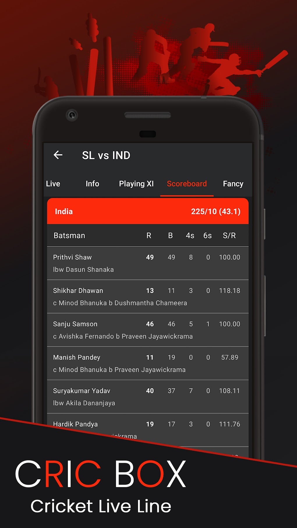 CricBox - Fast Cricket Live Line for Android - Download