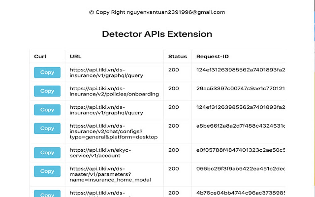 Detector APIs Extension for Google Chrome - Extension Download Detector APIs Extension for Google Chrome - Extension Download