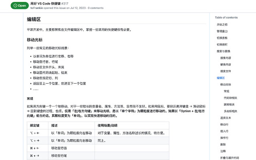 Github Issue TOC for Google Chrome - Extension Download