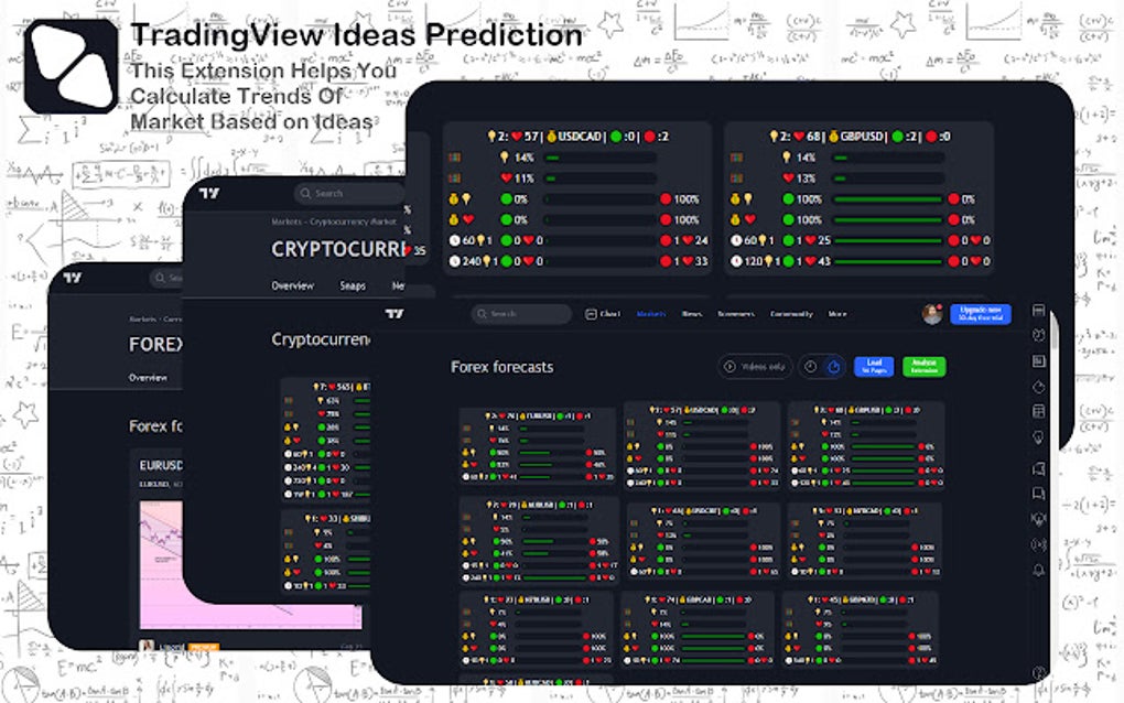 TradingView Ideas Prediction para Google Chrome - Extensión Descargar