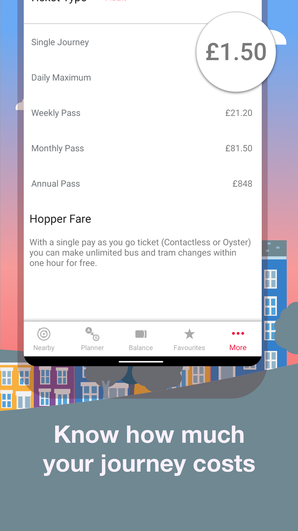 Bus Times London TfL Timetable And Travel Info Para Android Download