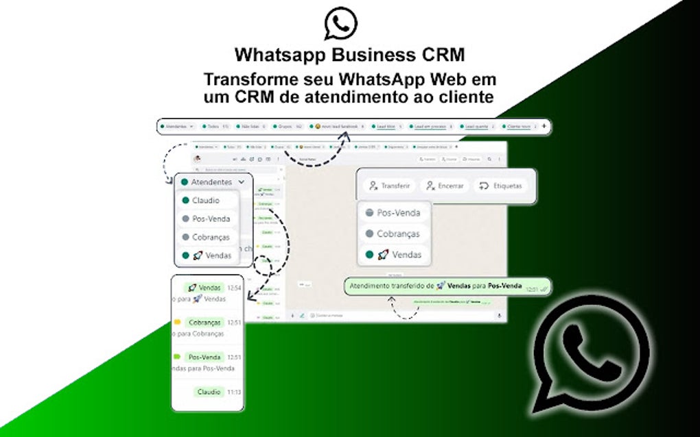 WHATSAPP BUSINESS CRM Google Chrome 용 - 확장 프로그램 다운로드