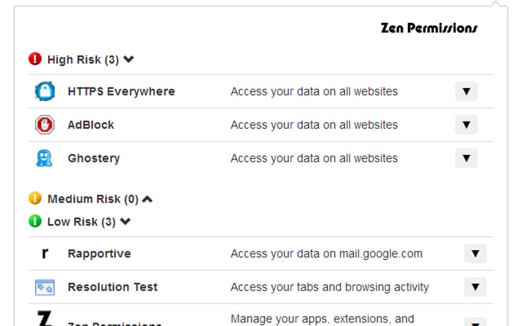 Zen Permissions para Google Chrome - Extensión Descargar