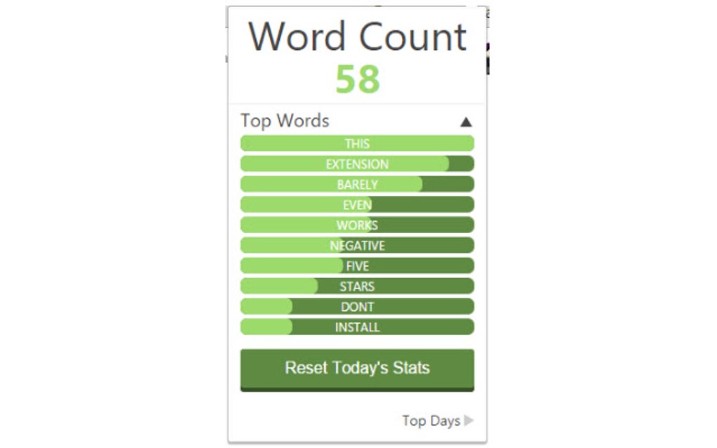 What's My Word Count for Google Chrome - Extension Download