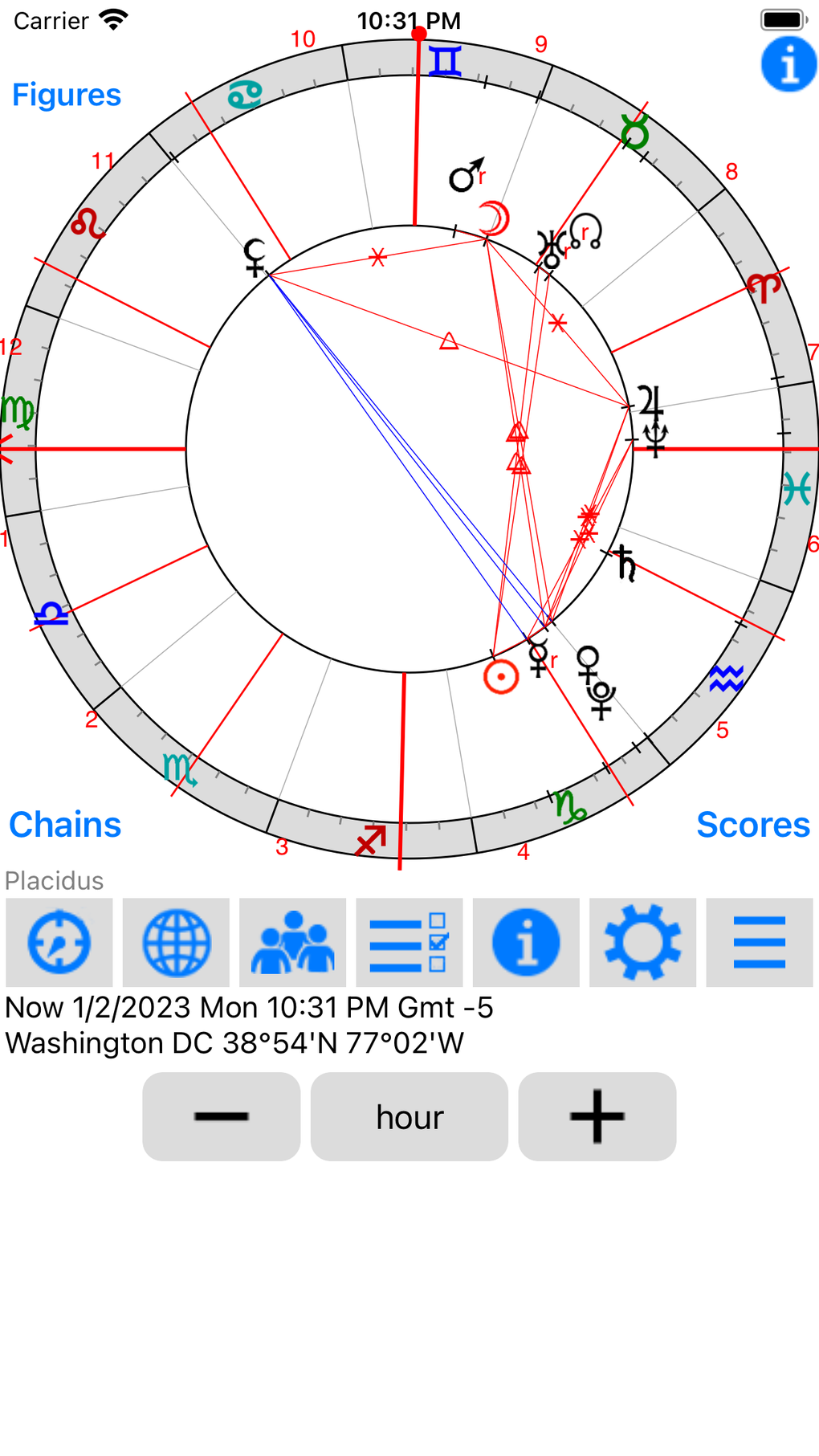 Astrological Charts pour iPhone - Télécharger
