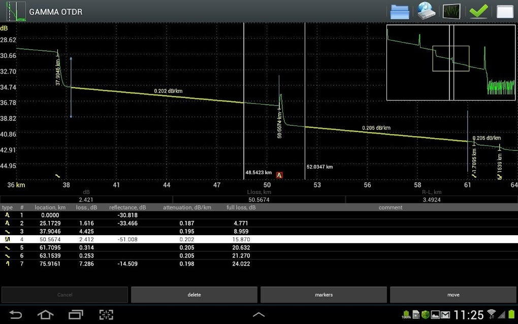 GAMMA OTDR para Android - Descargar