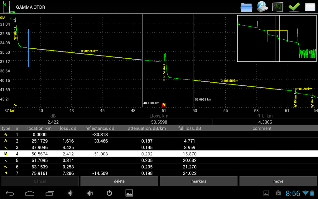 GAMMA OTDR para Android - Descargar