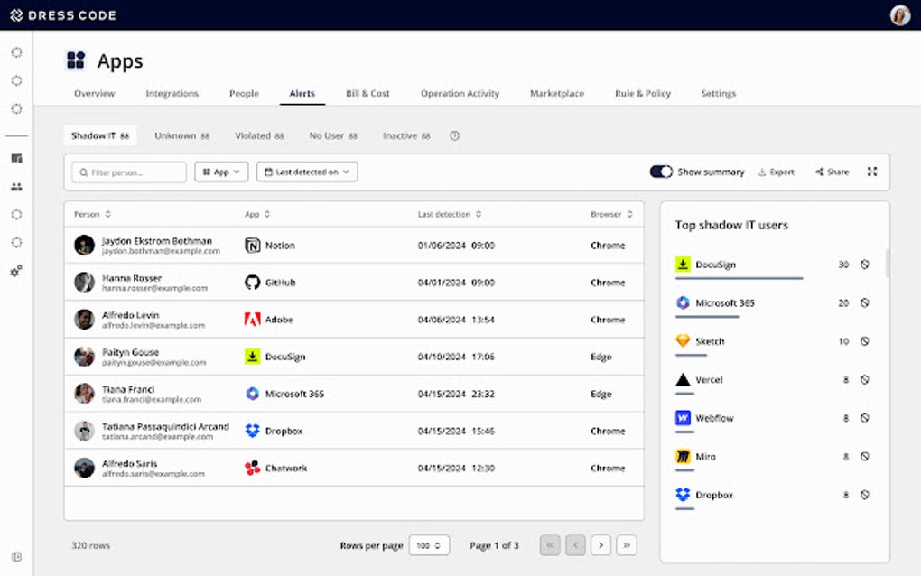 DRESS CODE Shadow IT สำหรับ Google Chrome - ส่วนขยาย ดาวน์โหลด