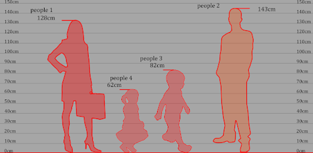 Hikaku sitatter app for height für Android - Download