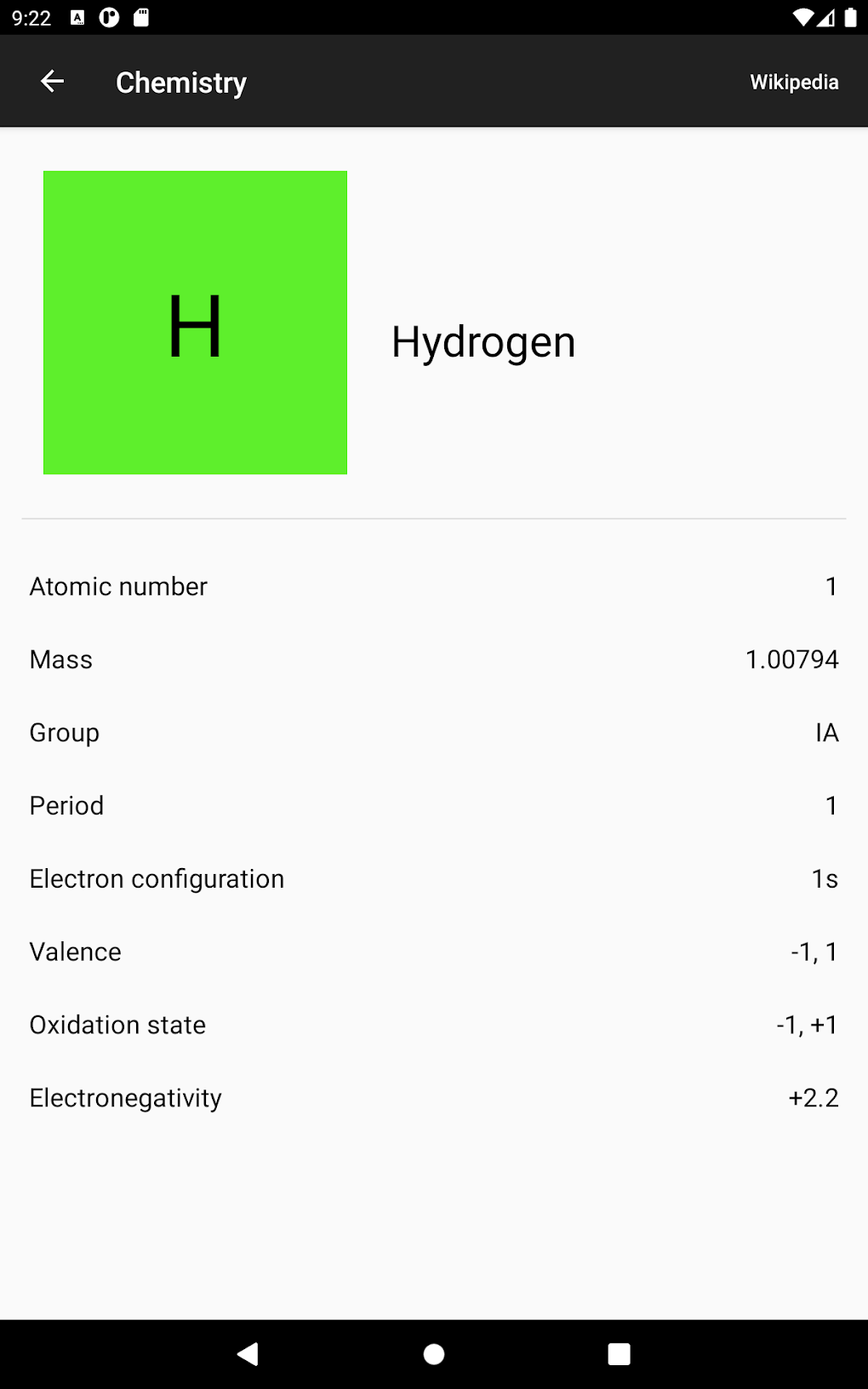Chemistry for Android - Download