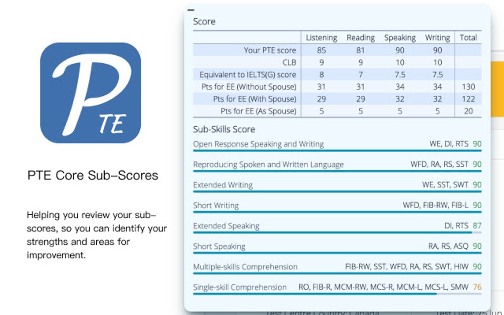 PTE Core Sub-Scores for Google Chrome - Extension Download