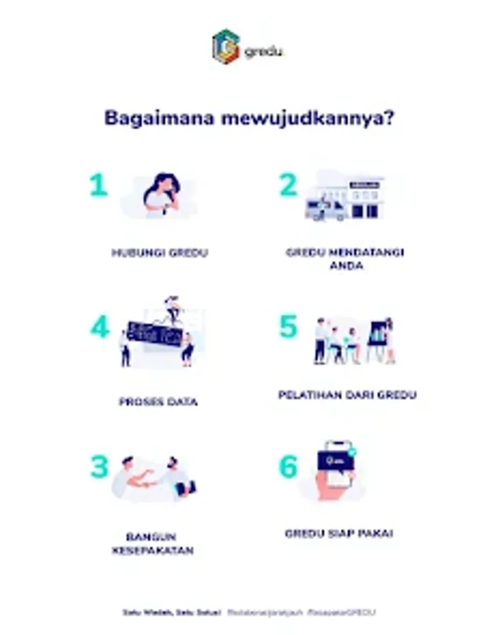 Gredu - Student for Android - Download