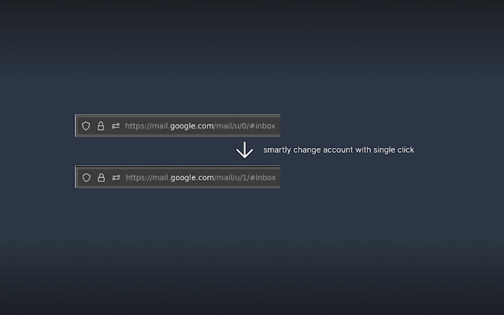 URL Switcher Google Chrome 용 - 확장 프로그램 다운로드