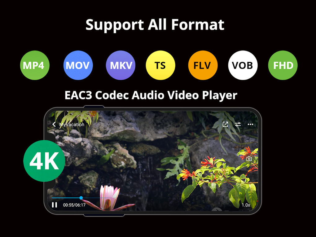 EAC3 Codec Video Player APK for Android - Download