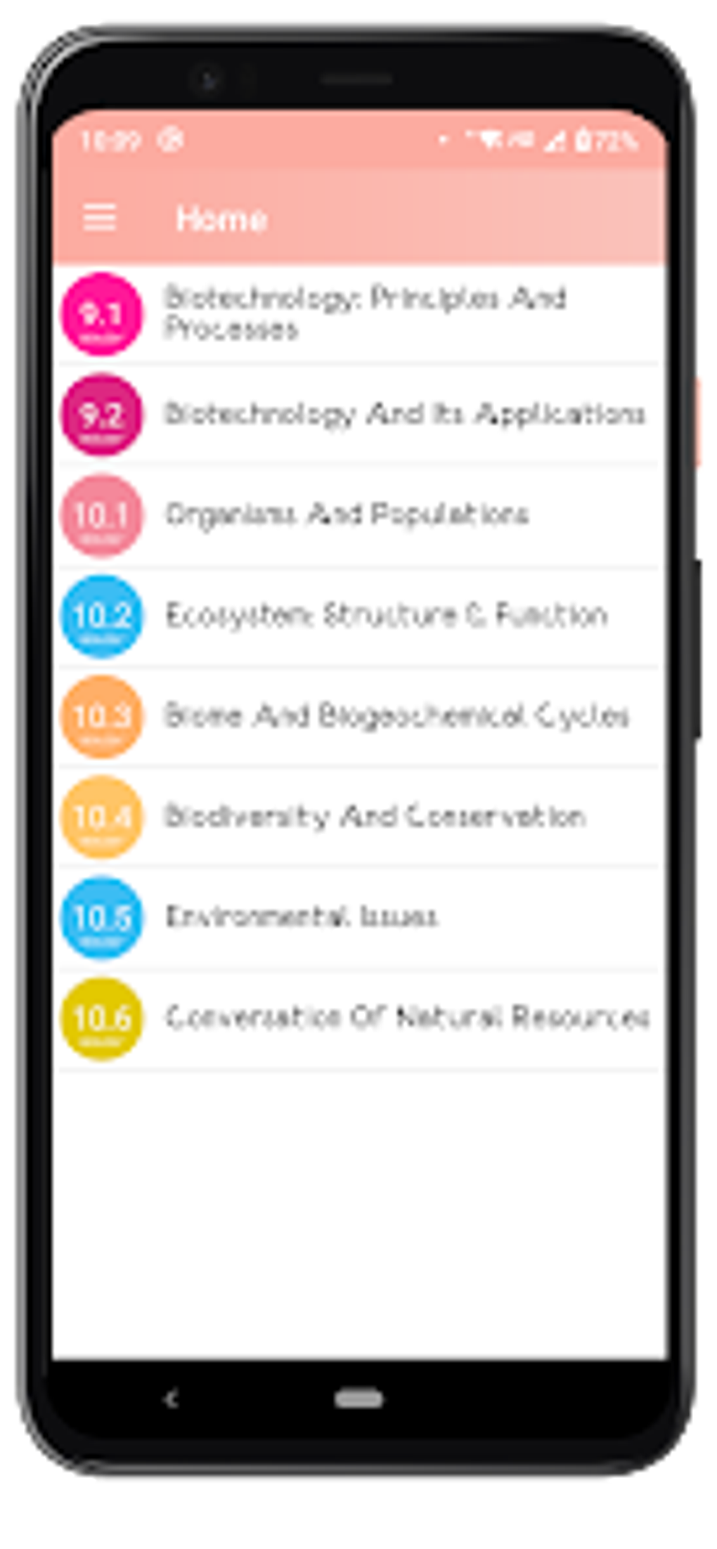 ERRORLESS BIOLOGY VOLUME IV For Android Download