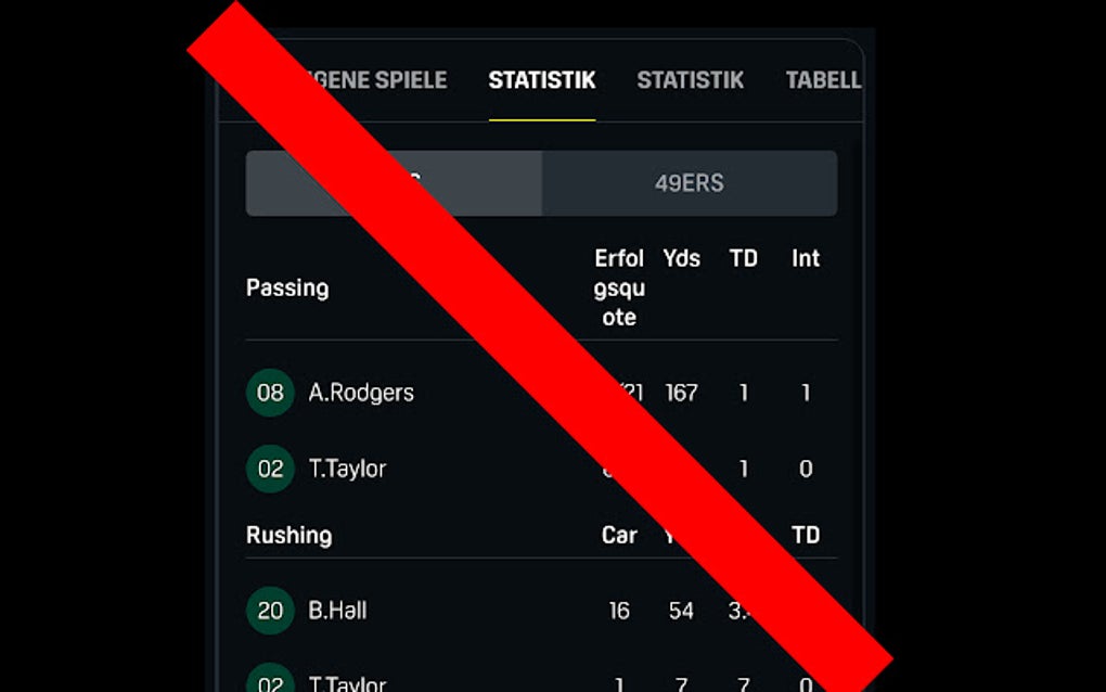 Remove-DAZN-Stats สำหรับ Google Chrome - ส่วนขยาย ดาวน์โหลด