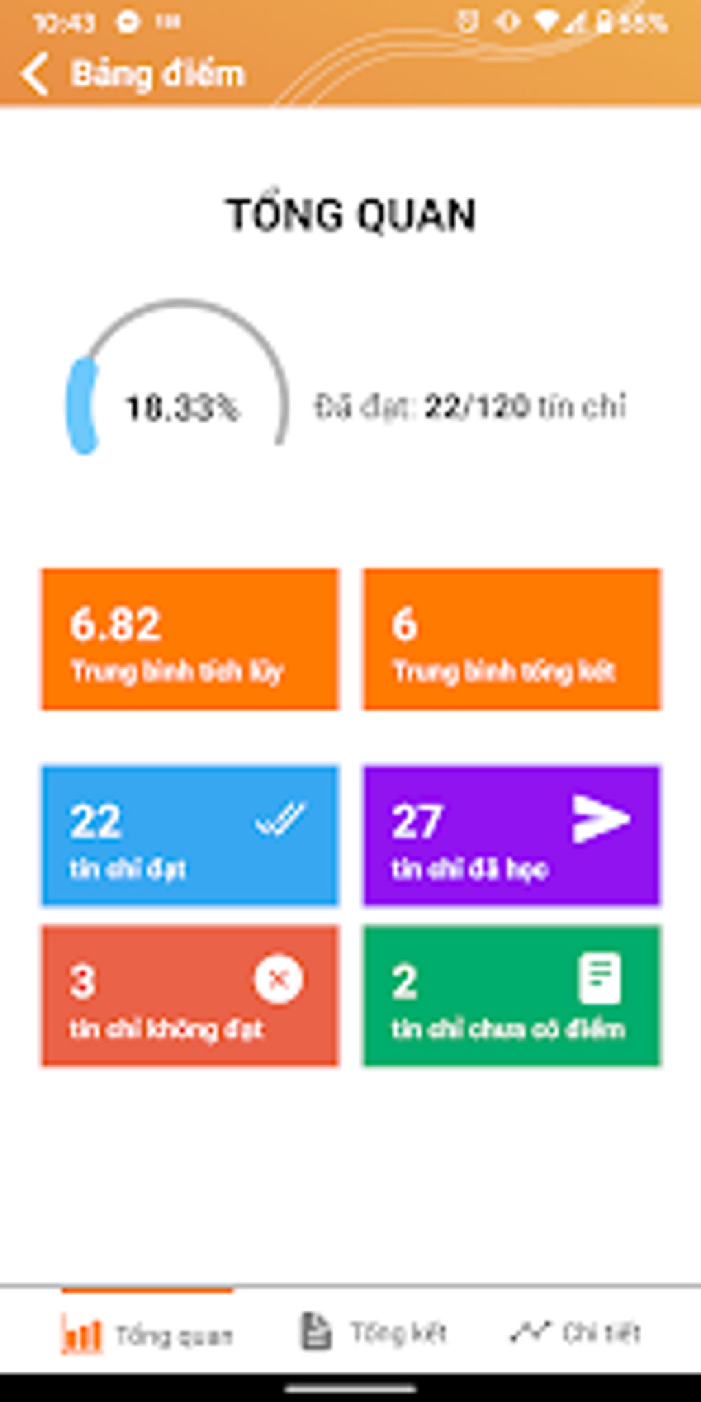 Viễn Đông Edu per Android - Download