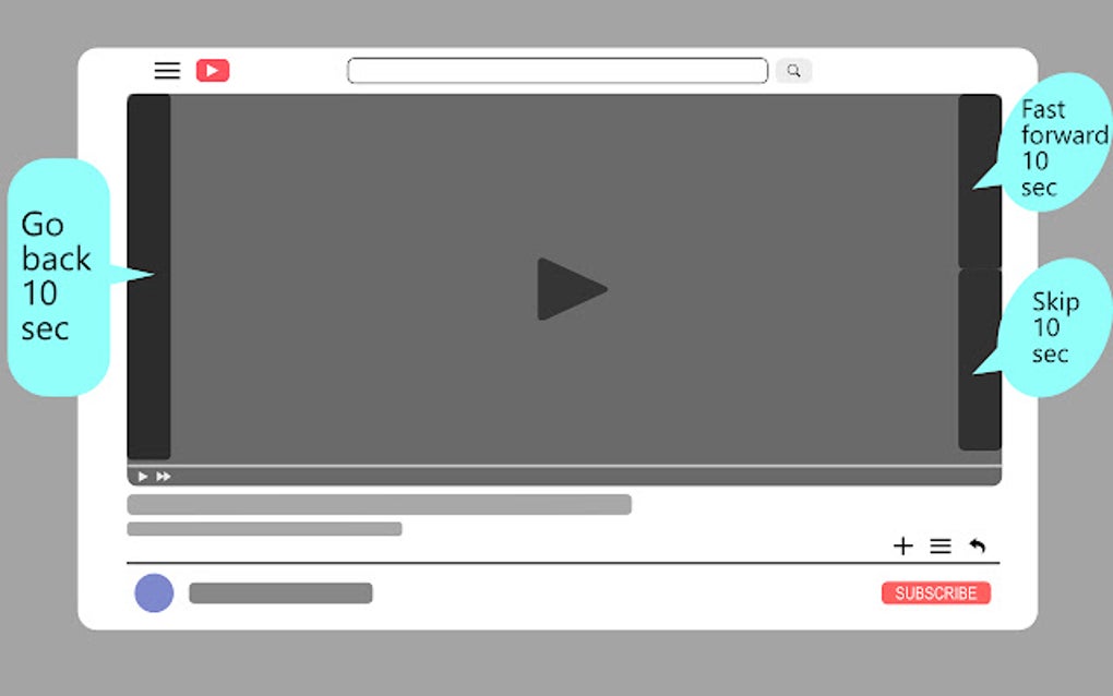 YouTube On-screen Hotkeys para Google Chrome - Extensión Descargar