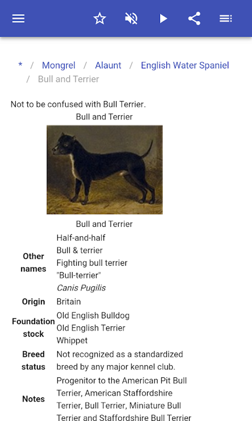 Dog breeds APK for Android - Download