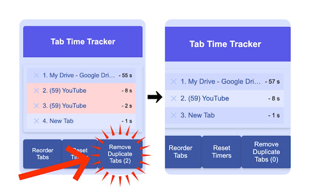 Tab Time Tracker para Google Chrome - Extensión Descargar