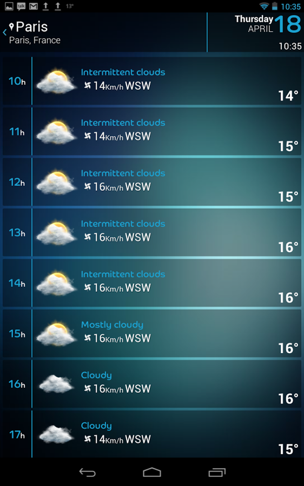 Android için Beautiful Widgets Pro - İndir