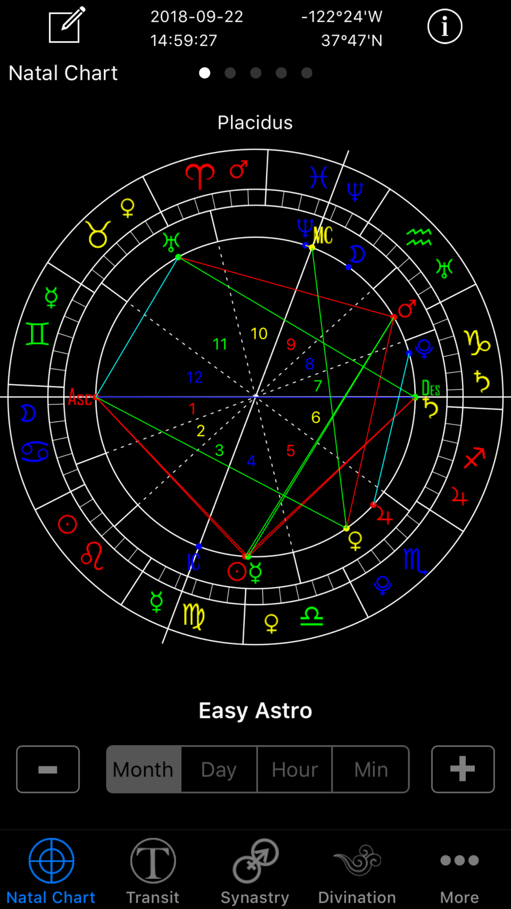 Easy Astro Astrology Charts for iPhone - Download