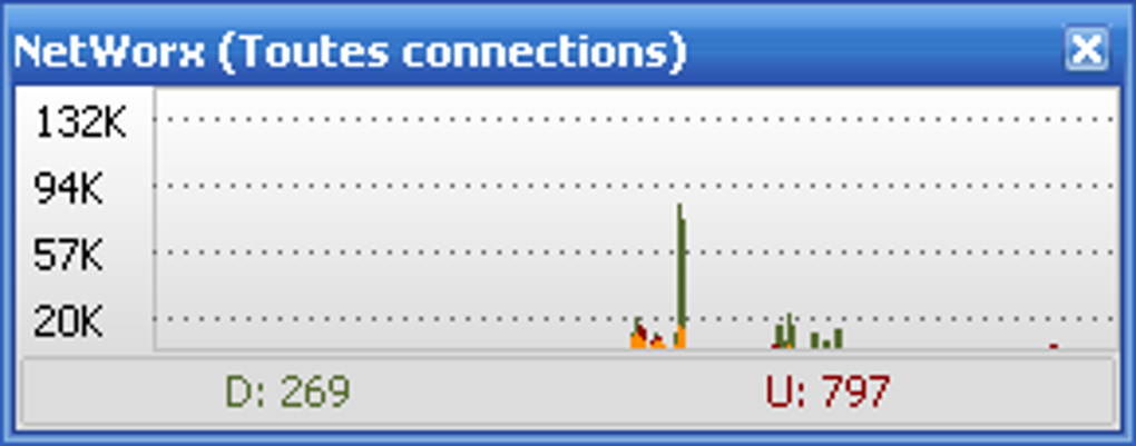 NetWorx Portable - Télécharger