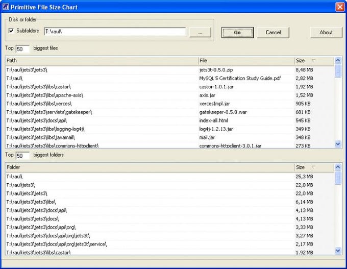Primitive File Size Chart - Download
