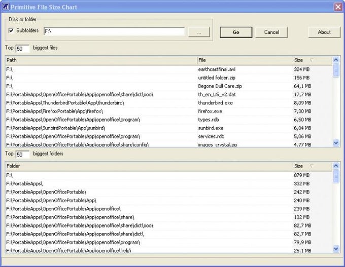 Primitive File Size Chart - Download