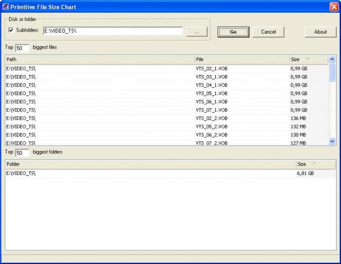 Primitive File Size Chart - Download