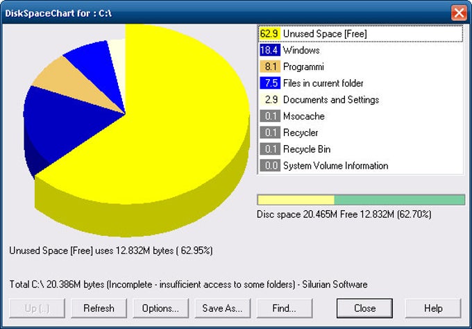 DiskSpaceChart - Download