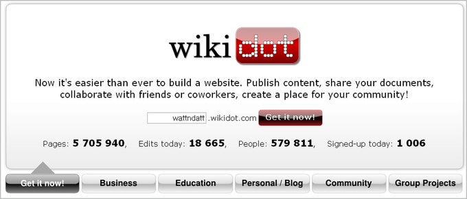 Wikidot Online