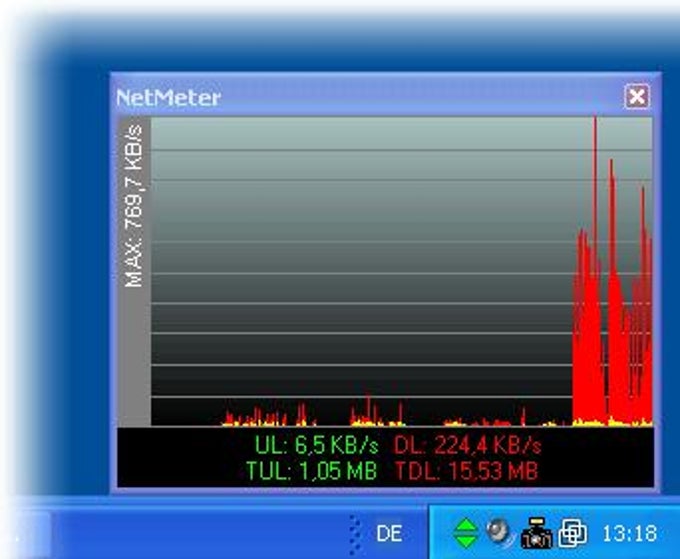 NetMeter - Download