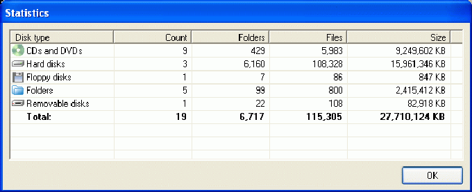 Smart CD Catalog - Download