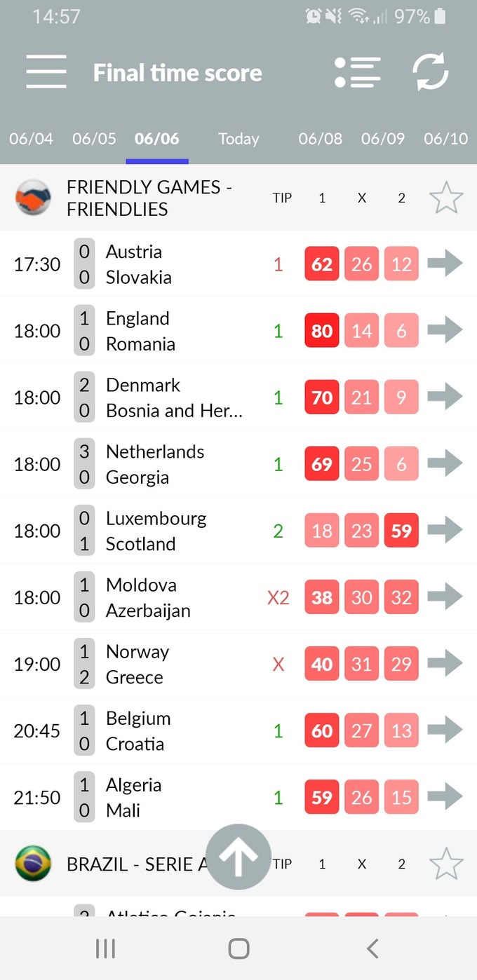 Soccer Predictions APK for Android Download