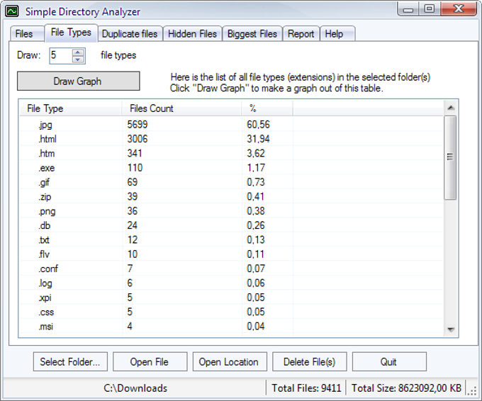 Simple Directory Analyzer - Descargar