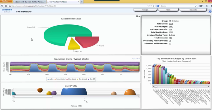 Horizon 7 - Download