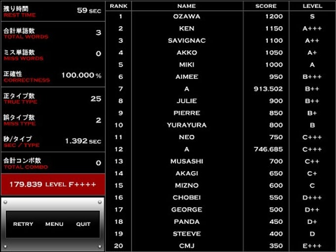 Ozawa-Ken - ダウンロード